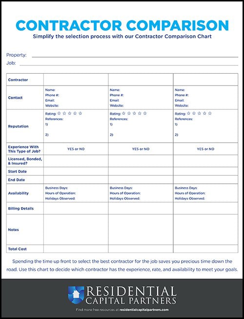 How to Find & Keep Good Contractors for House Flipping